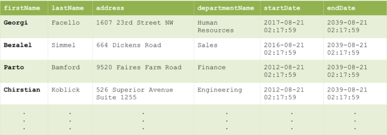 Temporal Tables Tutorial: Part 5 | MariaDB