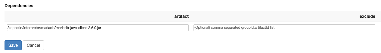 Create beautiful data with MariaDB and Apache Zeppelin | MariaDB