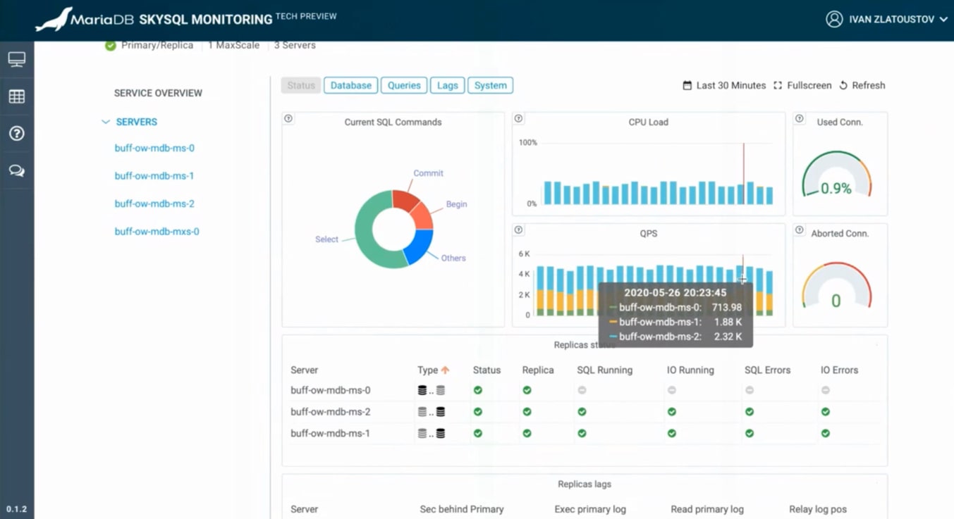 Under the hood: SkySQL monitoring | MariaDB