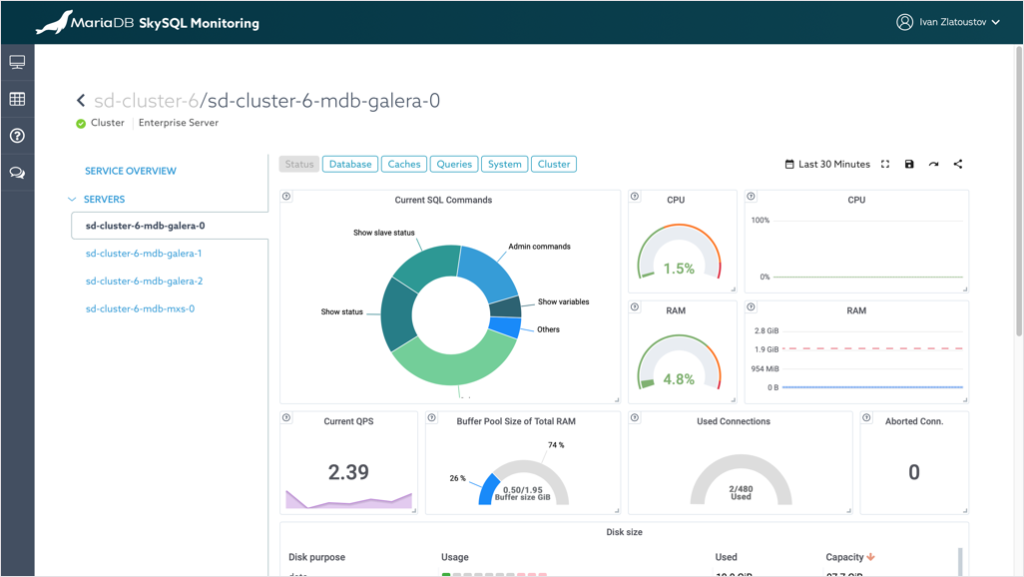 MariaDB SkySQL Expanded Monitoring | MariaDB