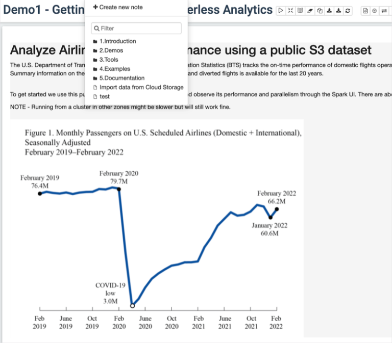 MariaDB SkySQL: A Second-Generation Cloud Database for Modern Applications | MariaDB