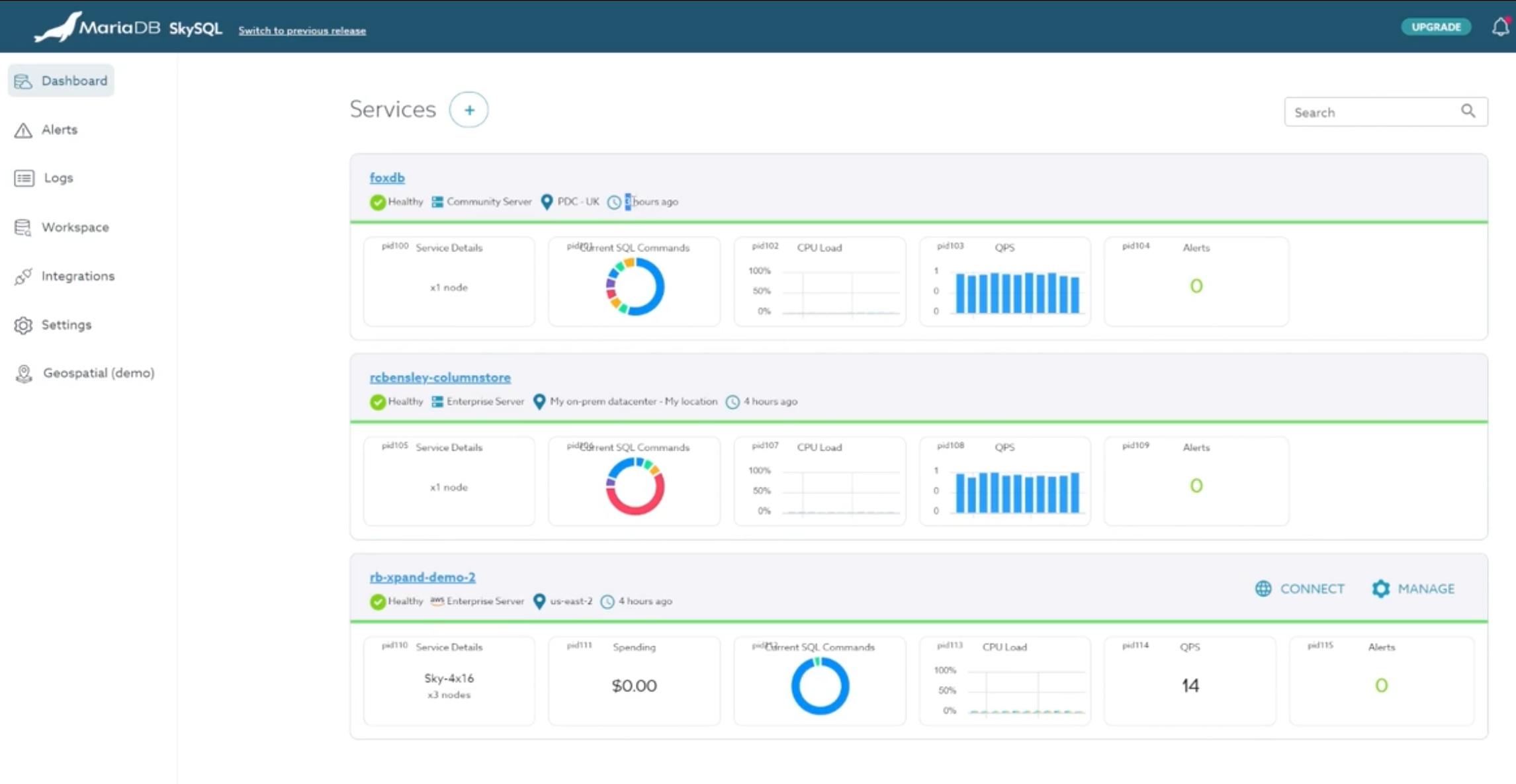 SkySQL Observability Services | MariaDB