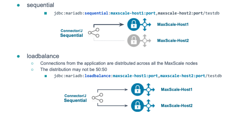 Maximizing MariaDB MaxScale | MariaDB